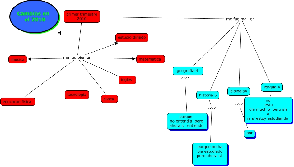 denise martiarena 1,2.cmap